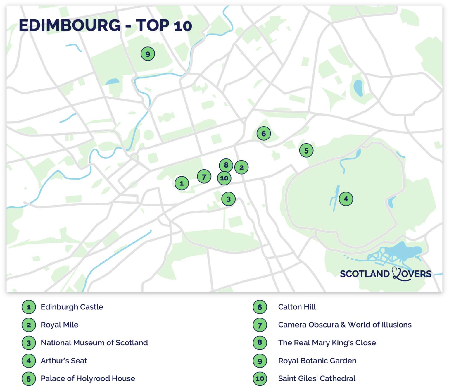 Que faire à Édimbourg: 15 incontournables (+ photos)