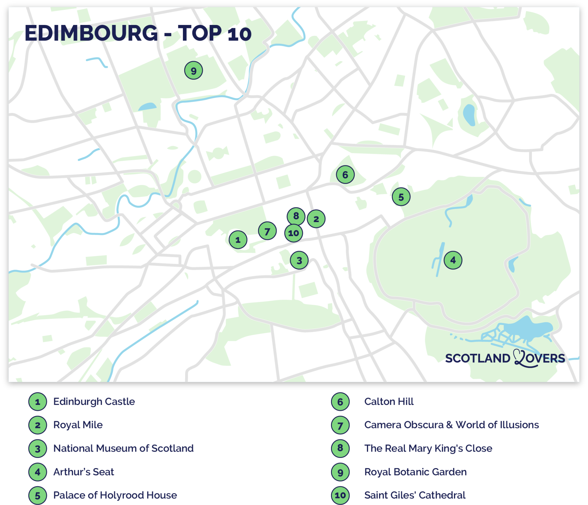 Que faire à Édimbourg: 15 incontournables (+ photos)